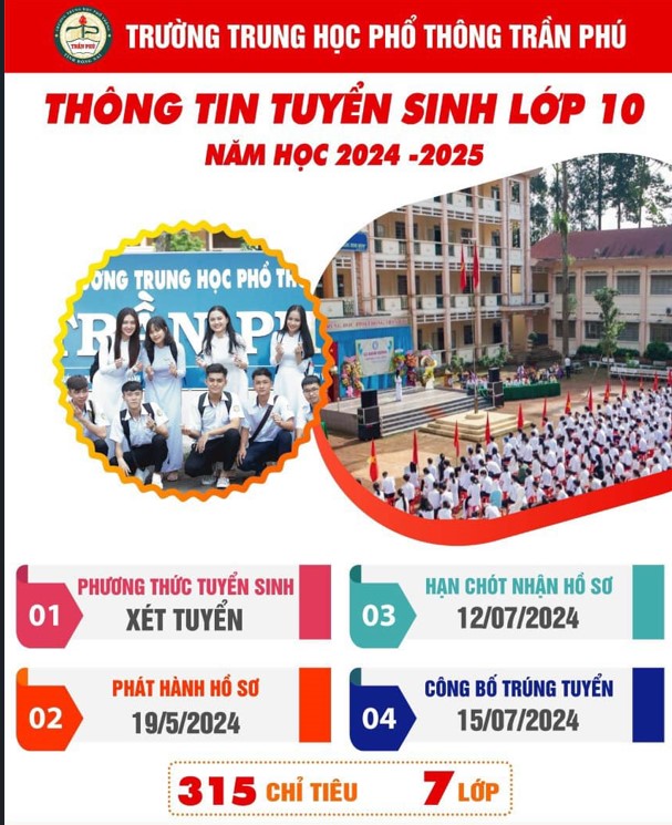 TRƯỜNG THPT TRẦN PHÚ